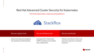 Red Hat multi-cluster management & what's new in OpenShift | PPT
