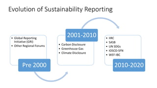 Webinar Keynote Paper Presentataion.pptx