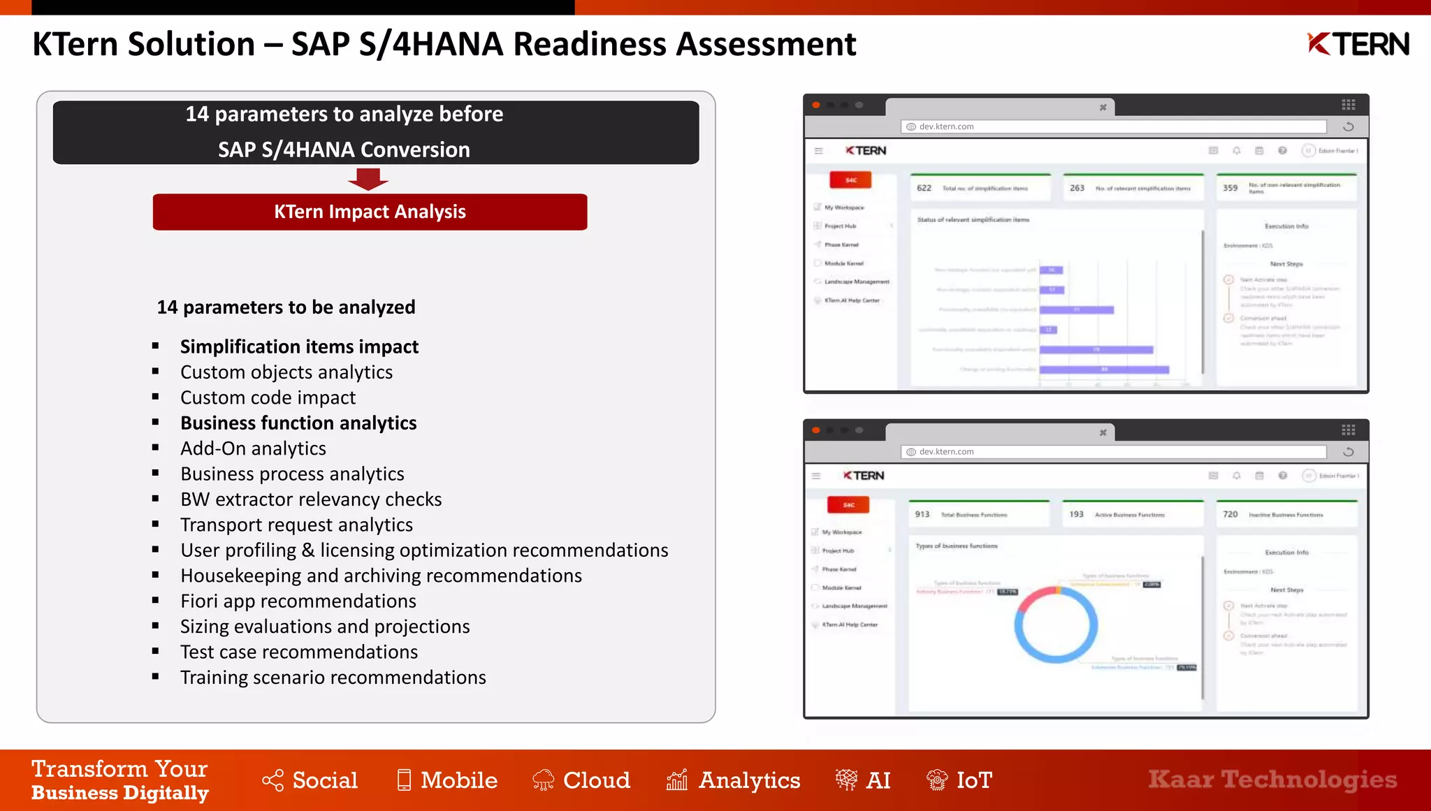 KTern - The Best product for SAP S/4HANA Conversion | PPTX