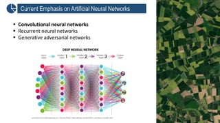 Deep Learning techniques for boundaries detection | PDF