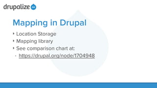 Easily Create Maps in Drupal with Leaflet | PPT