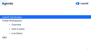 LeanIX Virtual Workspaces | PDF