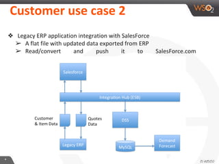 SOA Pattern : Legacy Wrappers | PDF