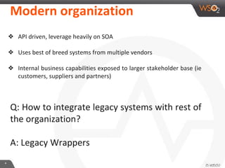 SOA Pattern : Legacy Wrappers | PDF