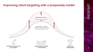 Propensity Modelling for Banks | PDF | Business Banking & Finance | Business