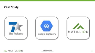 Lets Talk Google BigQuery | PPT