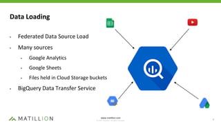 Lets Talk Google BigQuery | PPT