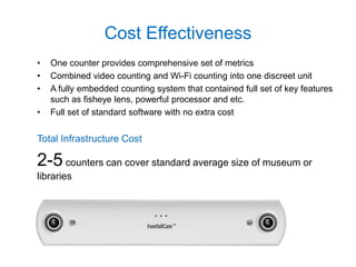 Footfallcam for Museum and Libraries | PPTX