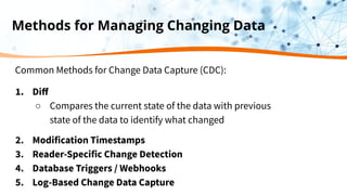 Managing Changing Data: Part 2 | PPT