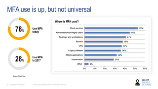 Octopus Authentication Platform | PPTX