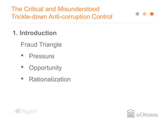 5 Keys to an Effective Ethics and Compliance Program | PPT