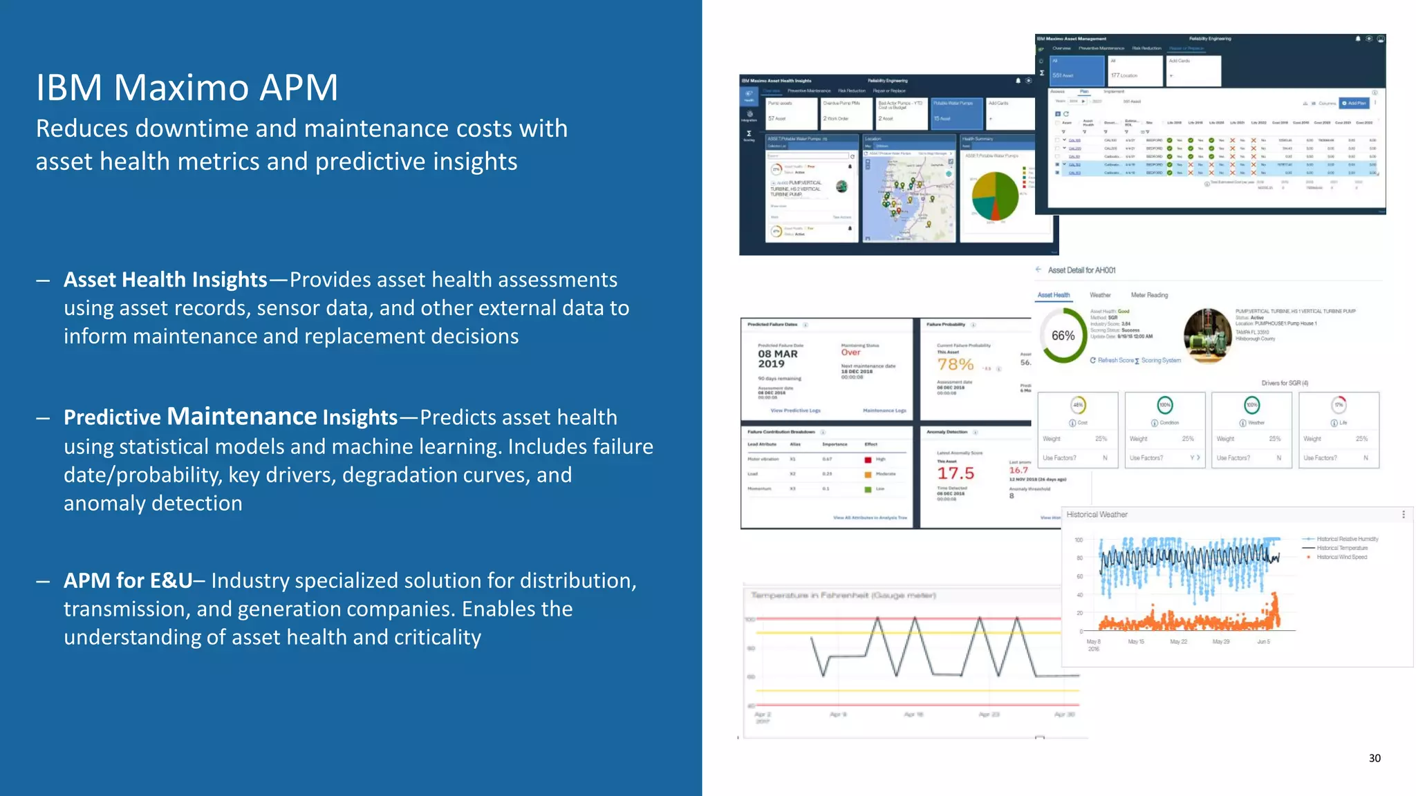 Maximo Roadmap - September 2019 | PPT