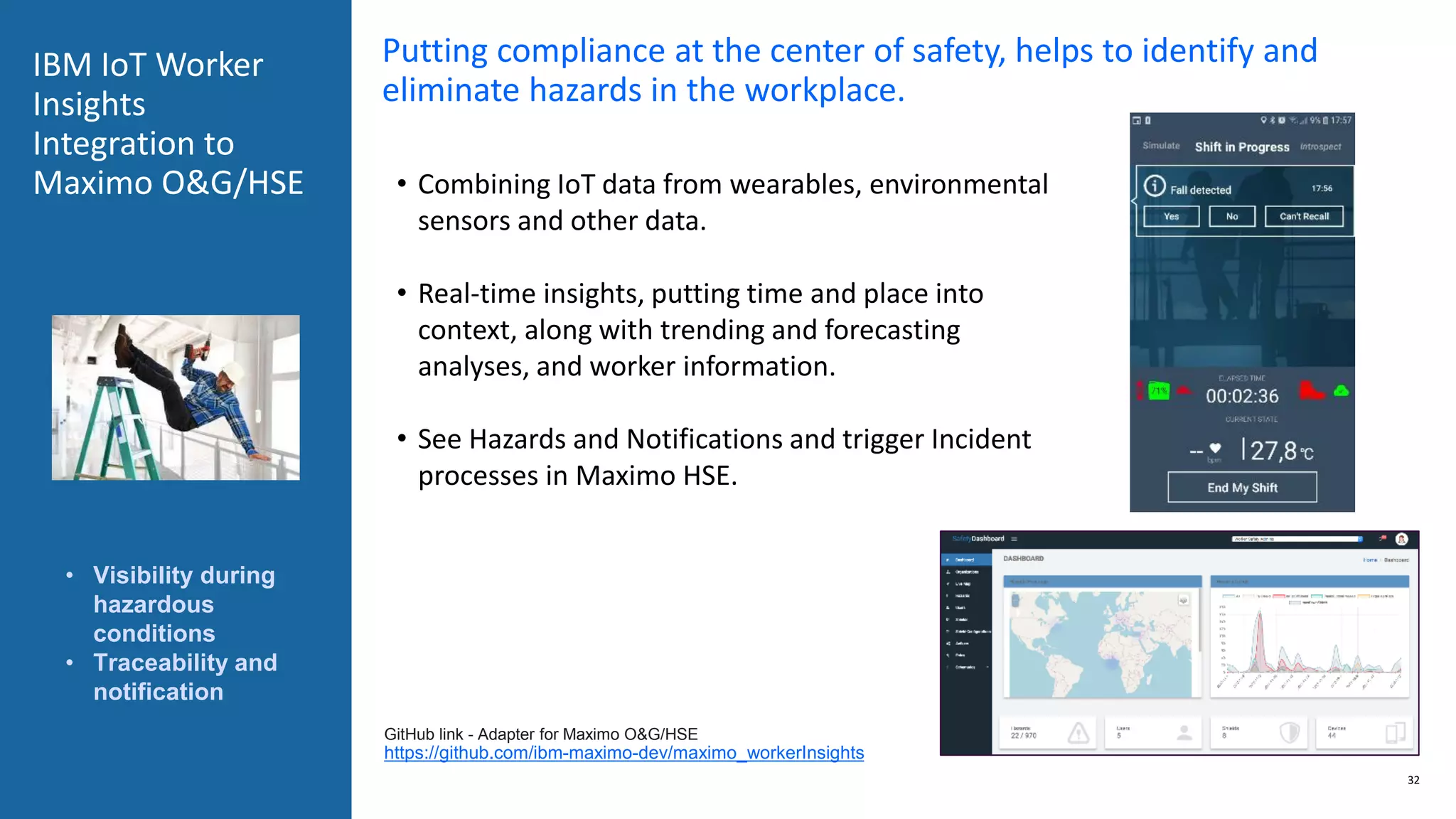 Maximo Roadmap - September 2019 | PPT