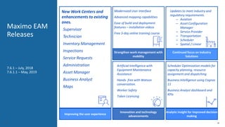 Maximo Roadmap - September 2019 | PPT