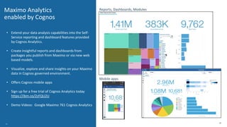 Maximo Roadmap - September 2019 | PPT