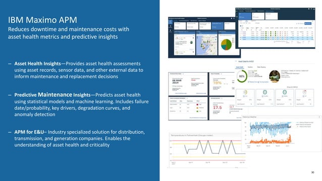 Maximo Roadmap - September 2019 | PPT