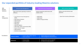 Maximo Roadmap - September 2019 | PPT