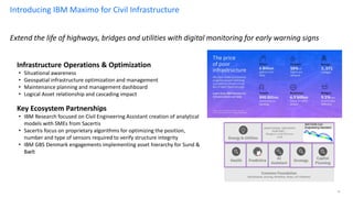 Maximo Roadmap - September 2019 | PPT