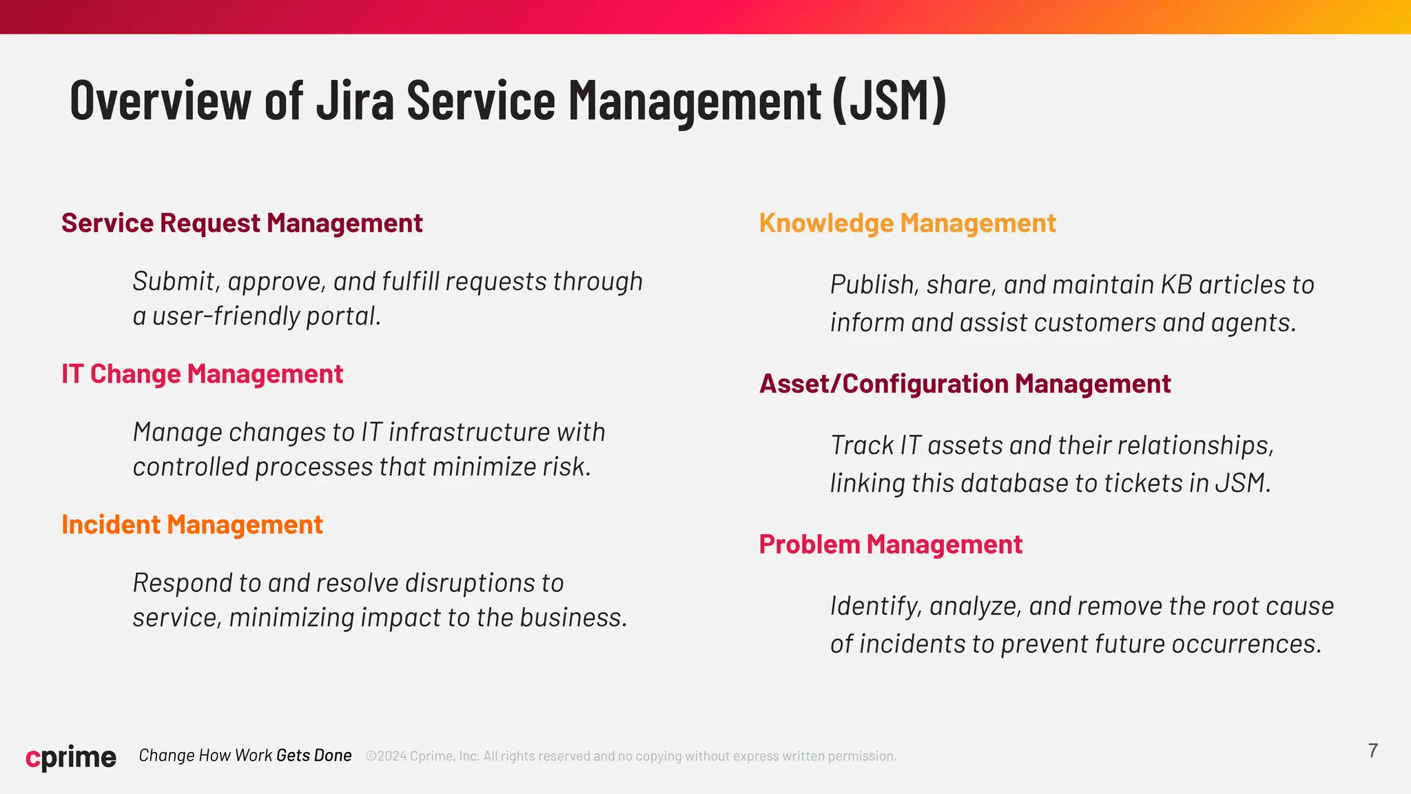 Mastering an Integrated Atlassian Tooling Ecosystem: Strategies, Success Stories, and Best ...