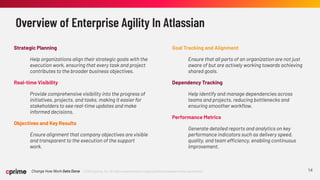 Mastering an Integrated Atlassian Tooling Ecosystem: Strategies ...