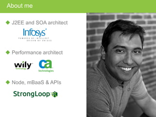 Getting Started with the Node.js LoopBack APi Framework | PPT