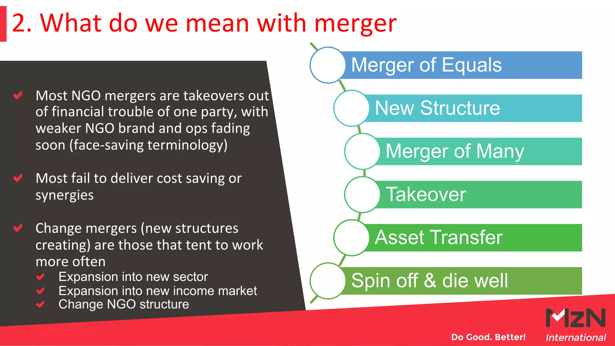 Non-profit mergers –why, how and what not to do! | PPT