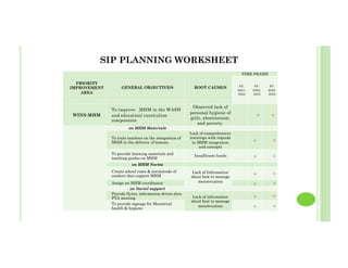 Webinar_MeronAKO_WinS.MHM-Indicators_110921.pdf | Women\'s Health | Healthy Living