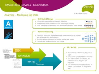 Overcoming the Commodity Management Challenges in Metals & Mining | PPT