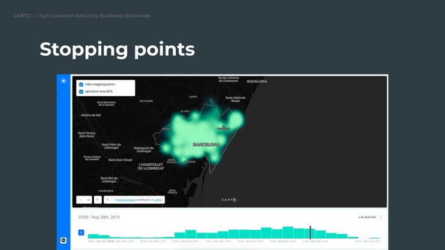 Powering the Micromobility Revolution with Spatial Analysis | PPT