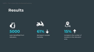 Powering the Micromobility Revolution with Spatial Analysis | PPT