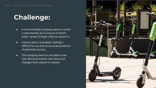 Powering the Micromobility Revolution with Spatial Analysis | PPT