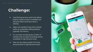 Powering the Micromobility Revolution with Spatial Analysis | PPT