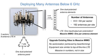 webinar_MIMO_below_6.pdf