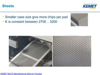 MLCC Automotive Trends Webinar | PDF