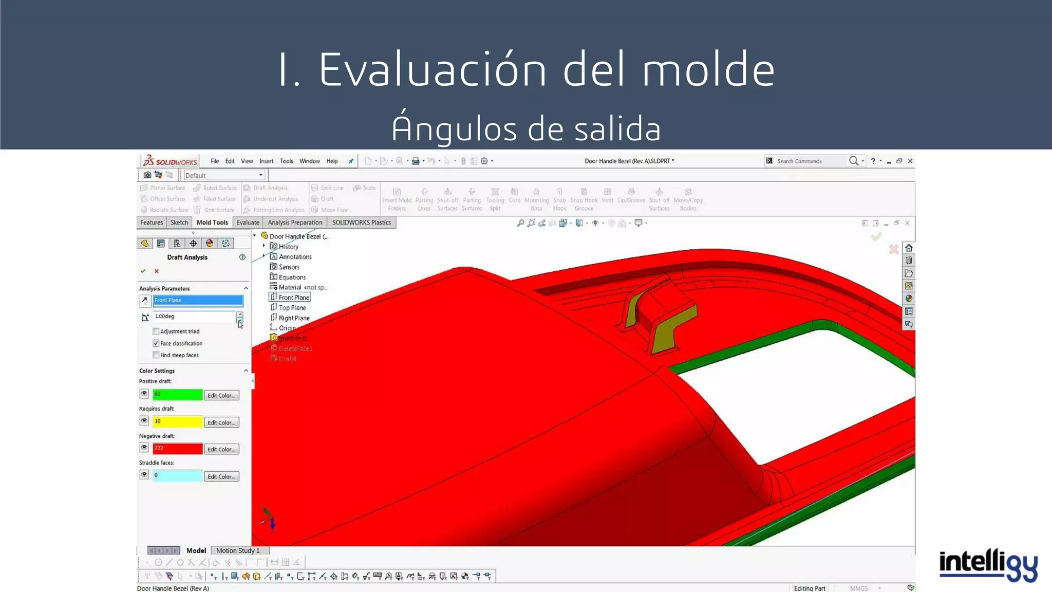 Secuencia correcta para un molde perfecto en SolidWorks | PPT