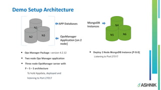 Automate, monitor and manage MongoDB cluster deployment | PPT
