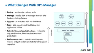 Automate, monitor and manage MongoDB cluster deployment | PPT
