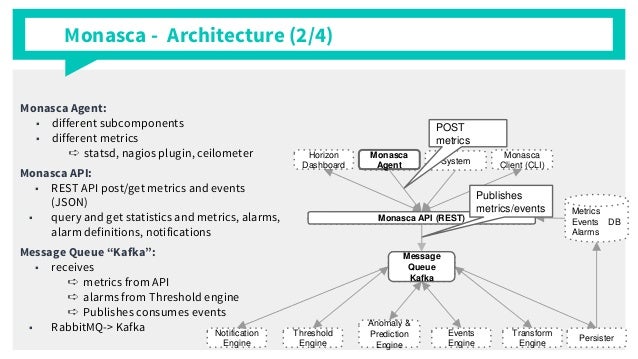 Webinar Monitoring in era of cloud computing