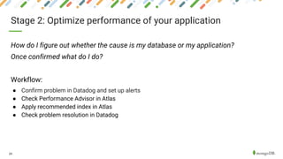 Monitoring MongoDB Atlas with Datadog | PPT