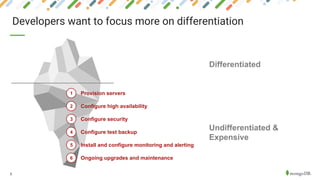 Monitoring MongoDB Atlas with Datadog | PPT