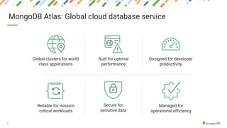 Monitoring MongoDB Atlas with Datadog | PPT