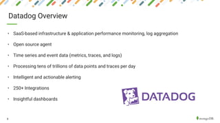 Monitoring MongoDB Atlas with Datadog | PPT