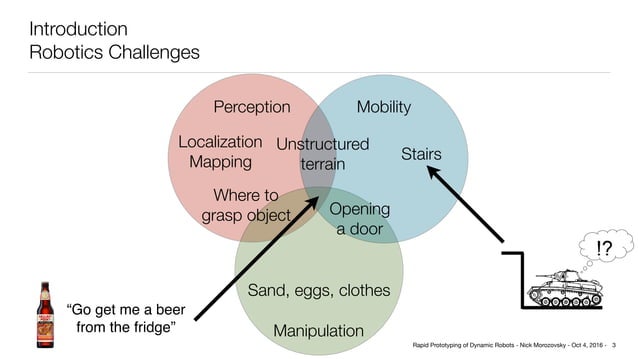 Rapid Prototyping of Dynamic Robots | PPT