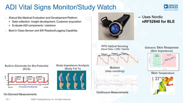 Webinar: Wearables - Apresentando um diagrama de blocos e componentes ...