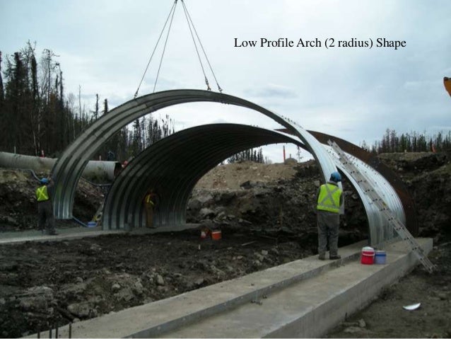 Bridge-Plate & Multi-Plate Applications and Case Studies (Ron Prychit…