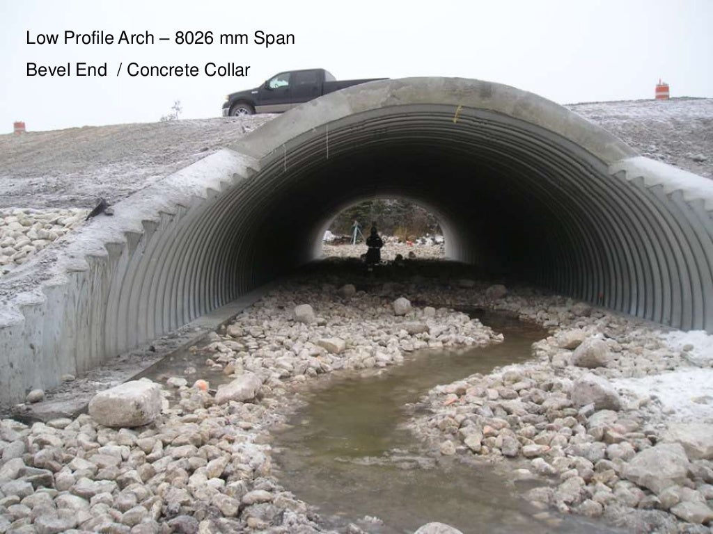 Bridge-Plate & Multi-Plate Applications and Case Studies (Ron Prychit…