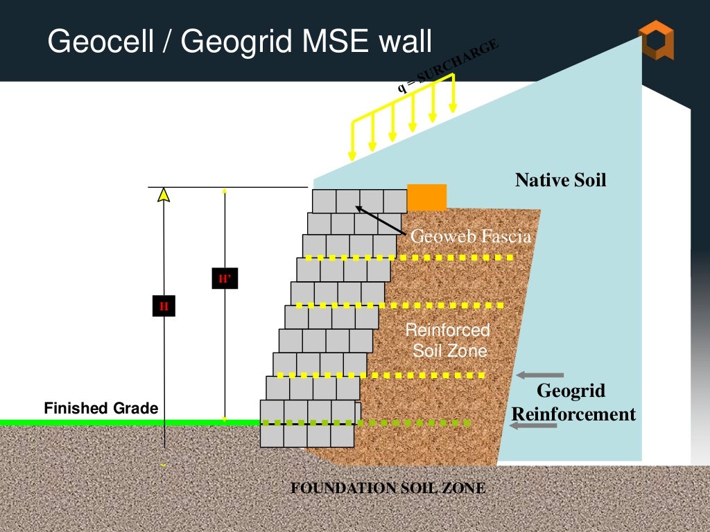 Bridge-Plate & Multi-Plate Applications and Case Studies (Ron Prychit…