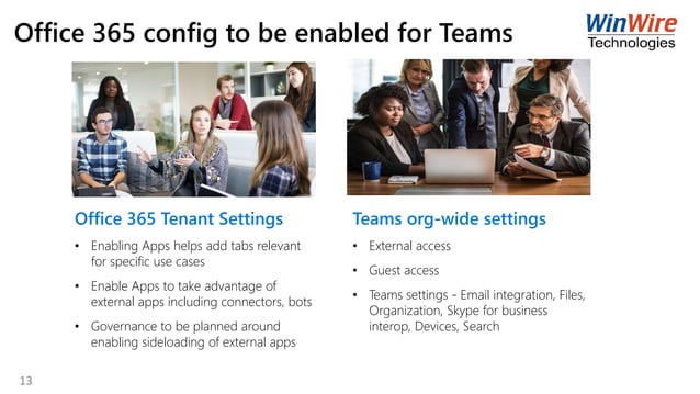 Microsoft Teams – The Future of Teamwork in Office 365 | PPT