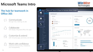 Microsoft Teams – The Future of Teamwork in Office 365 | PPTX
