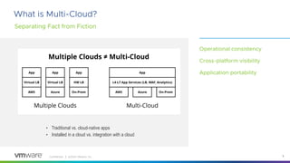 Multi-Cloud Load Balancing – Separating Fact from Fiction | PPT